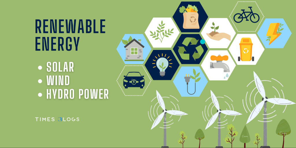 Renewable Energy Technologies: Innovations in Solar, Wind and Hydro ...