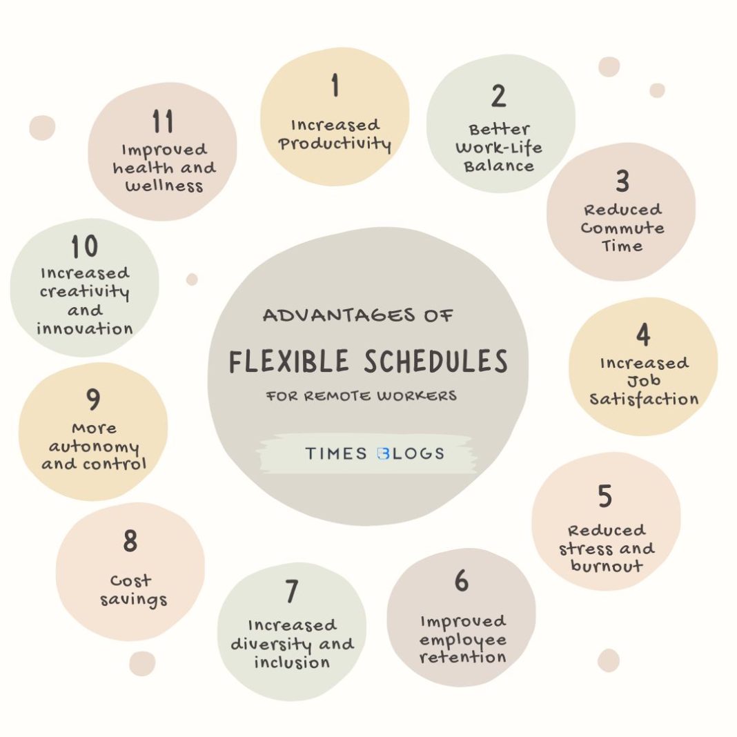 The Advantages of Flexible Schedules for Remote Workers - Times Blogs