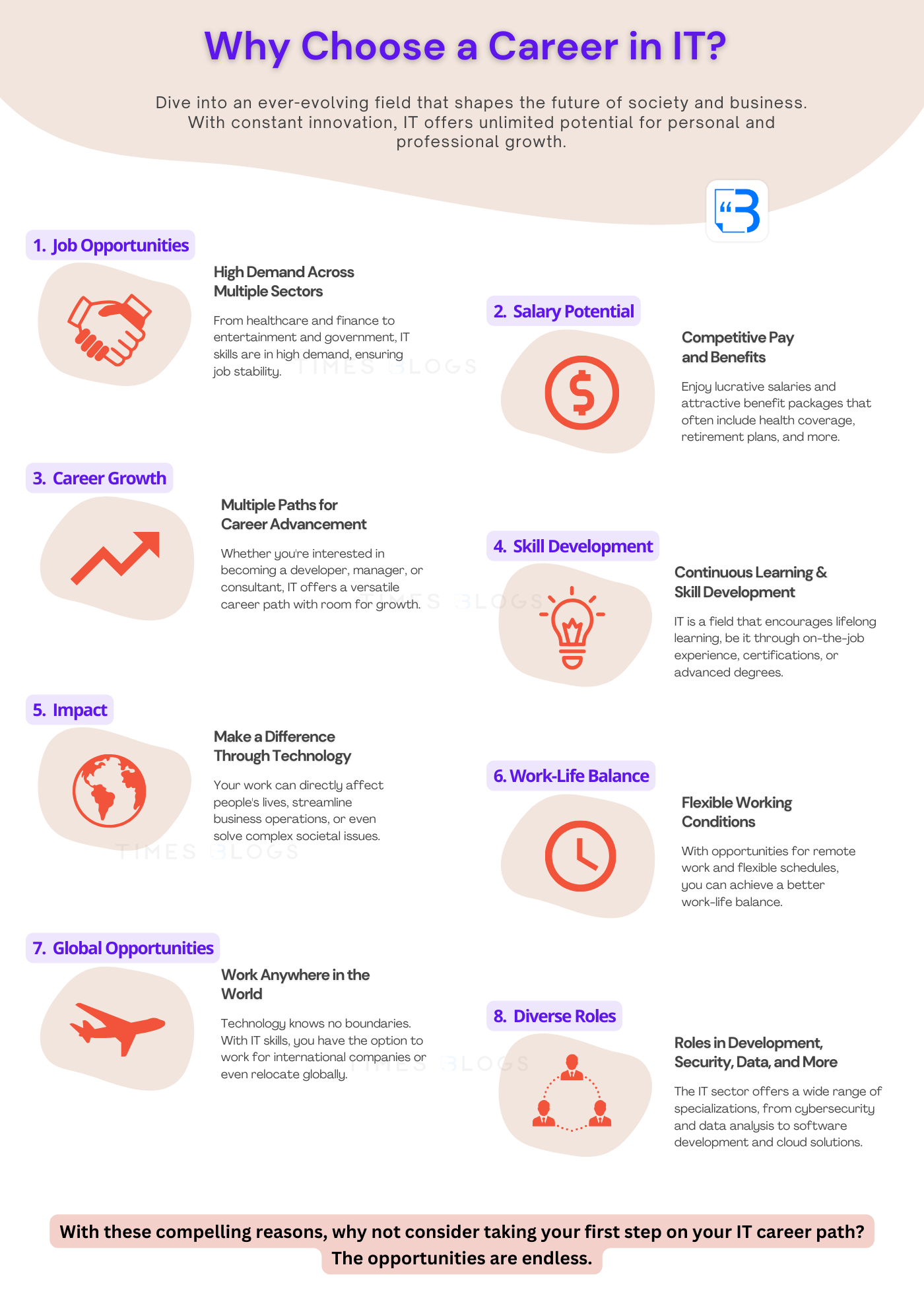 Navigating the IT Career Path: From Entry Level to Leadership Roles ...